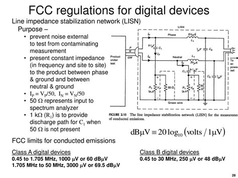 PPT Connectors Cables And Electromagnetic Compatibility EMC PowerPoint Presentation ID