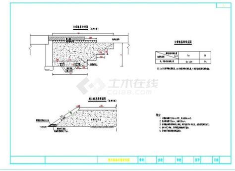 桥头路基处理设计图 仿古建筑 土木在线