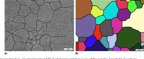 Figure 3 From A Novel Femc Based Mathematical Model Of Mushy Steel Deformation With Gpu Support
