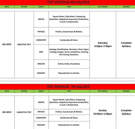 Weekly Schedules Syllabus Class 7th 8th Phase Test 2
