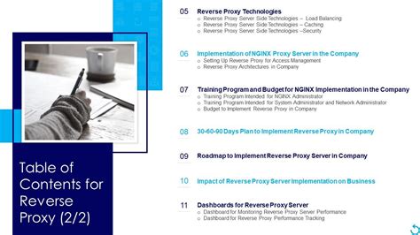 Reverse Proxy It Table Of Contents Presentation Graphics