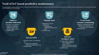 Need Of IoT Based Predictive Maintenance IoT Predictive Maintenance Guide IoT SS PPT Example