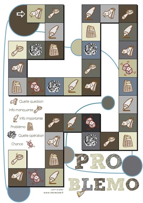 trouver la question d un problème cm1