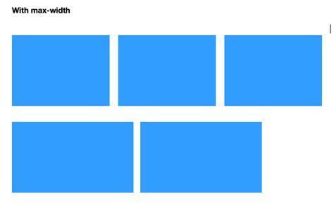 Html How To Create Bootstrap Columns All With Same Width Stack Overflow
