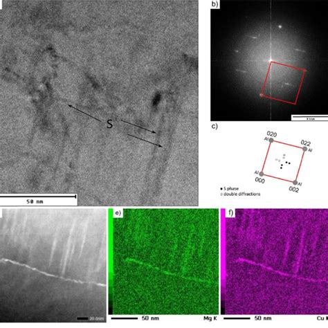 A High Resolution Transmission Electron Micrograph Tem B