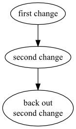 Ios Messagekit Not Showing Message Input Bar Swift Stack Overflow