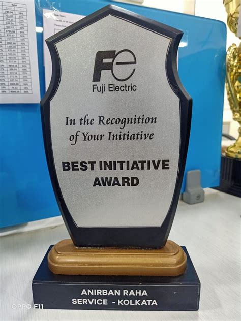 Anirban Raha On Linkedin It Might Be A Coincidence But Great To