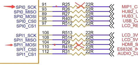 Orin Nx Pin 91 Spi0 Sck And Pin104 Spi1 Mosi Gpio Function Out Of Control Jetson Orin Nx