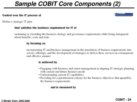 Ppt Cobit Executive Summary And Framework Powerpoint Presentation Free Download Id 6435958