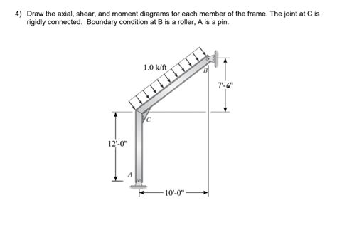 Solved Please Help Me Set Up This Problem Draw The Axial