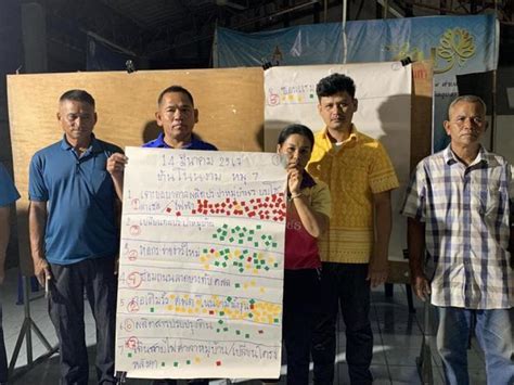 ลงพื้นที่ ดำเนินการโครงการจัดประชาคมหมู่บ้านในการขับเคลื่อนแผนชุมชน