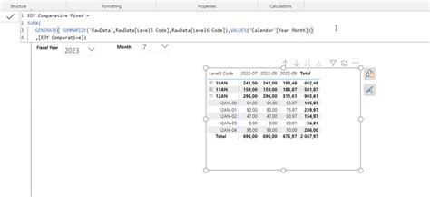 Totals Calculating Incorrectly Microsoft Fabric Community