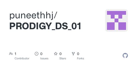 Puneeth H J On Linkedin Github Puneethhjprodigyds01