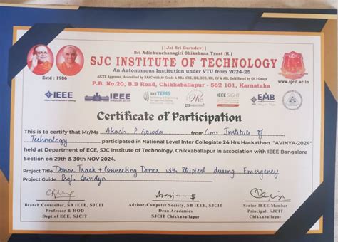 Akash Gowda On Linkedin Hackathon Innovation Teamwork Learning