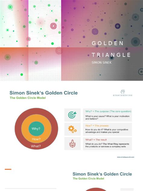 Simon Sinek Golden Triangle Pdf