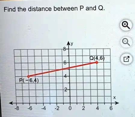 SOLVED Find The Distance Between P And Q
