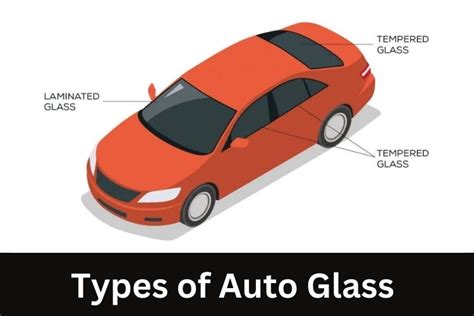 Types Of Auto Glass Exploring Windshields Side Windows