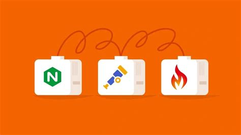 Logging For Kubernetes Fluentd And Elasticsearch By Metricfire Medium