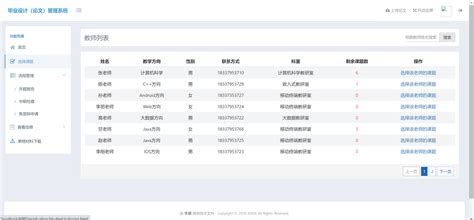 Github Simplegraduationprojectsgraduationprojectthesismanagementsystem 毕业设计（论文）管理系统 毕业设计