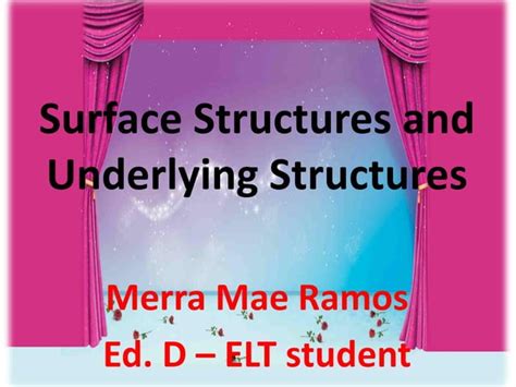 Surface Structures And Underlying Structures Ppt Free Download