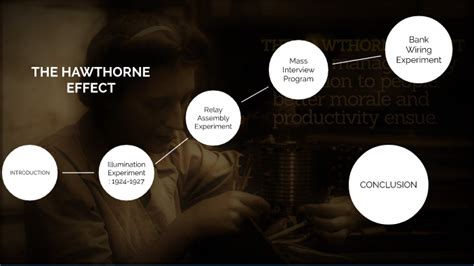The Hawthorne Effect By Herve Bagalwa On Prezi