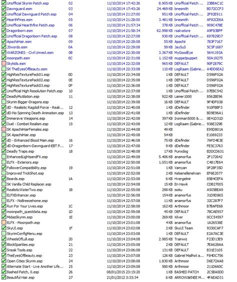 No Thieves Guild Armor Bug Not With Tonilia Skyrim Technical