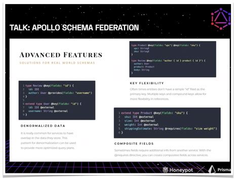 Some Thoughts On Graphql Vs Bff