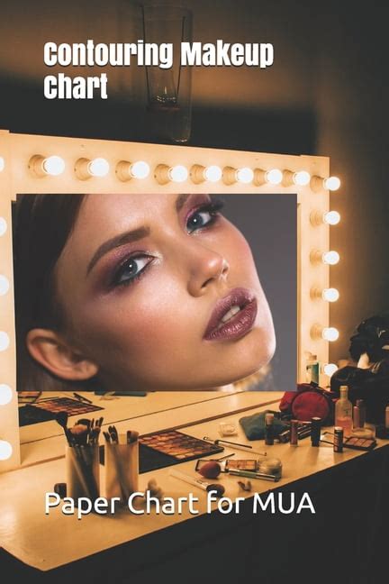Contouring Makeup Chart Paper Chart For Makeup Artist Paperback