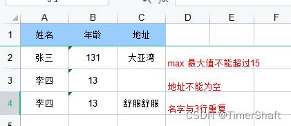 Easypoi Easyexcel Easypoi Csdn