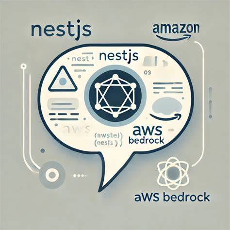 wiljeder filho on linkedin build a chatbot with aws bedrock and nestjs a step by step guide