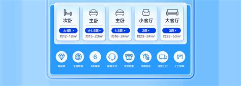 Leader活动页