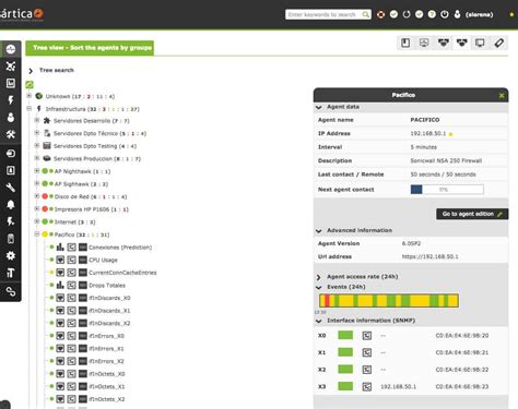 5 Best Open Source Network Monitoring Tools Linuxwin Of 2025