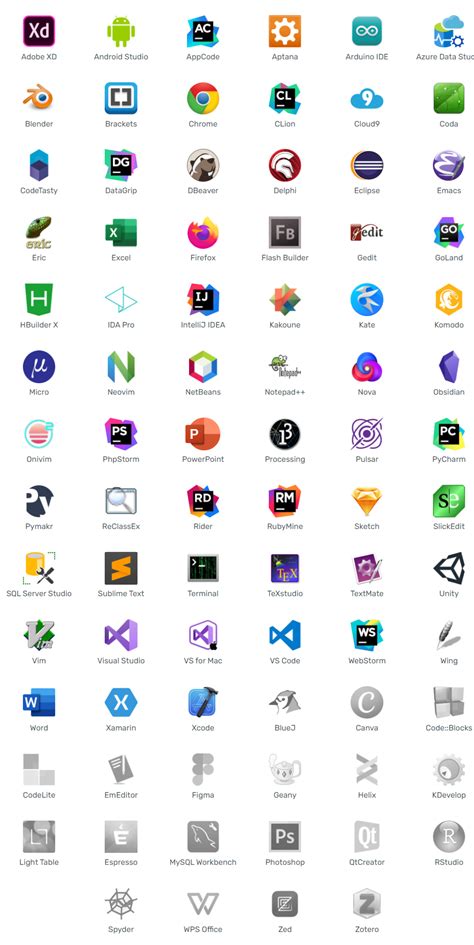 Github Readme Stats 简明教程 Sarexpine 博客园