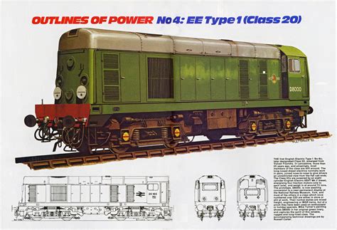 Lakeland Railway Outlines Of Power Nº 4 Ee Type 1 Class 20