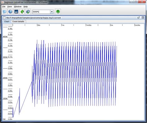 Outofmemoryerror の調べ方 Java Qiita