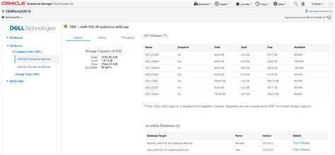 Dell Powerflex Plug In For Oracle Enterprise Manager Simplify The