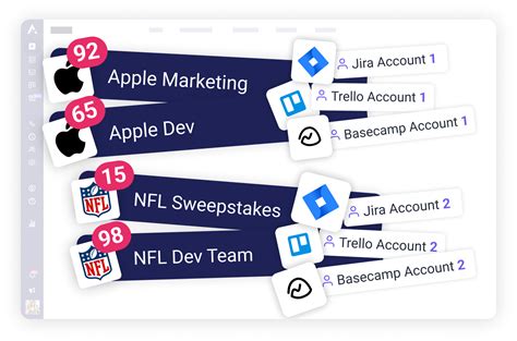 Introducing Atarim V4 Ship Your Best Work Together