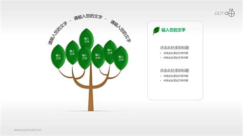 枝叶繁茂的树形图ppt模板 Pptmall
