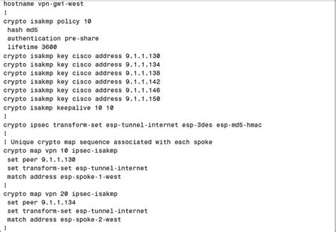 Images Ipsec Vpn Design Book