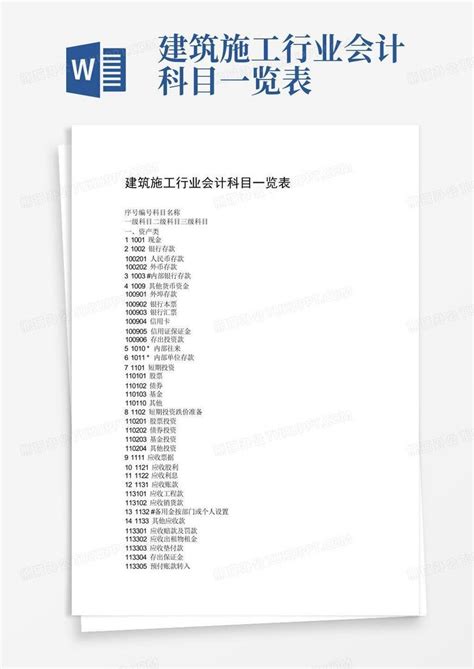 建筑施工行业会计科目一览表Word模板下载 编号qekrpgxo 熊猫办公