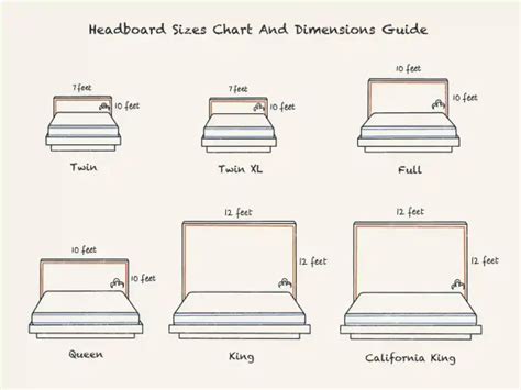 Min Bed Headboard Dimensions Drawings 47 OFF