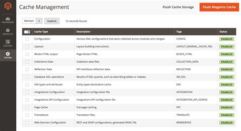 how we nailed magento 2 checkout slow issues