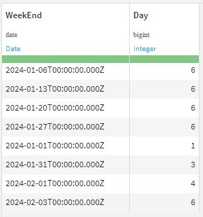 Custom Python Script Dataiku Community
