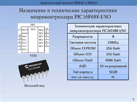 Выбор микроконтроллера какой микроконтроллер выбрать