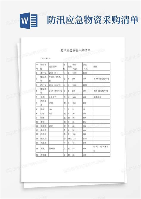 防汛应急物资采购清单word模板下载编号lzwjkmde熊猫办公