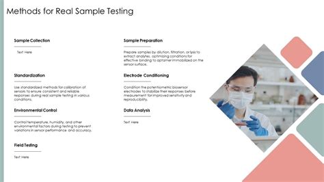 Methods For Real Sample Testing Potentiometric Aptasensor Ppt Slides St