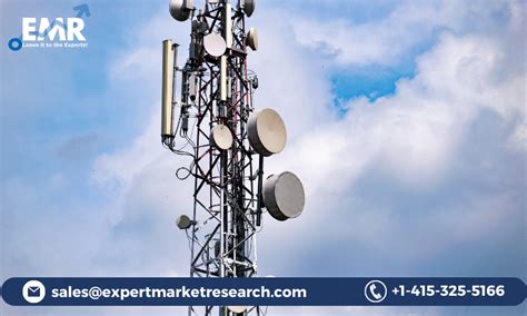 Telecom Power Systems Market Size Share Report And Forecast