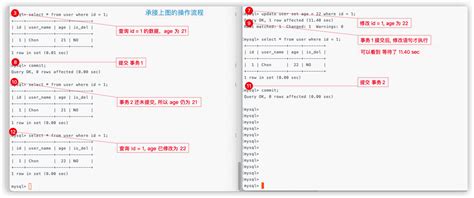 mysql 事务四大特性、事务隔离级别、事务的脏读、不可重复读、幻读 csdn博客