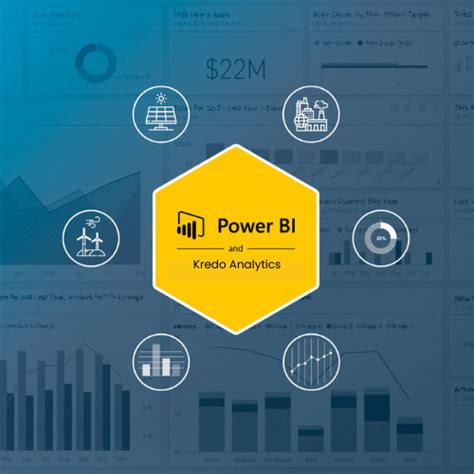 Core Services Kredo Analytics