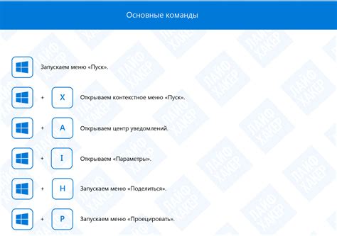 Полный список полезных сочетаний клавиш для Windows 10 Инструкции по Windows